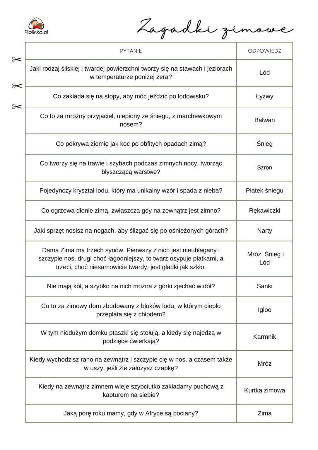 Zagadki zimowe dla dzieci do druku - ROLINKO